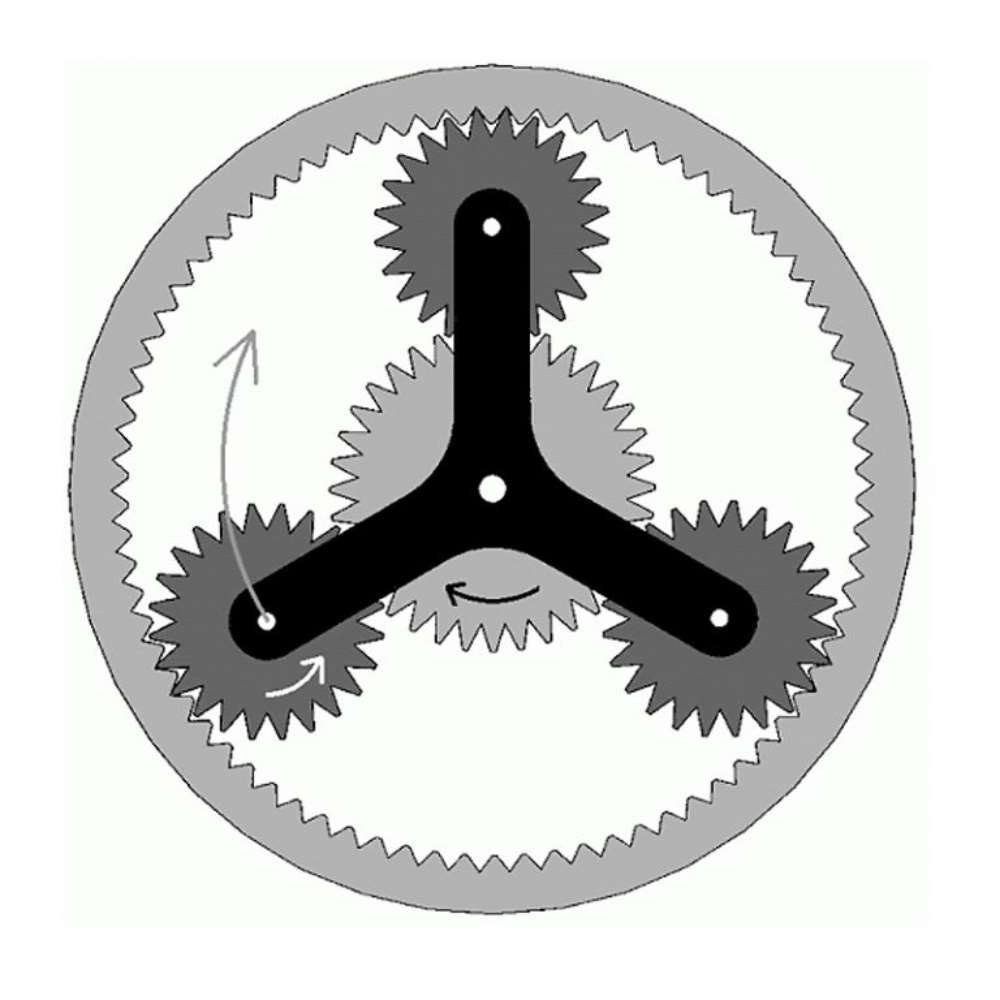 Εργάτης αλυσίδας 500W Genius GP2 » Kouskoukis