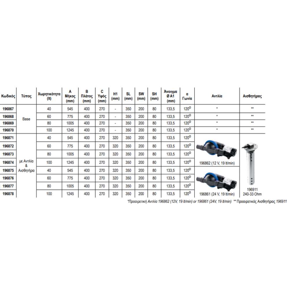 Δεξαμενή λυμάτων Blizzard base » Kouskoukis