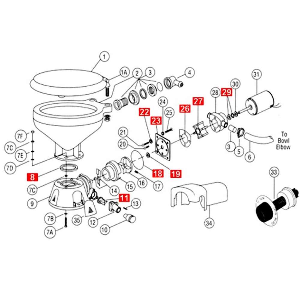 Service kit ηλεκτρικής τουαλέτας » Kouskoukis